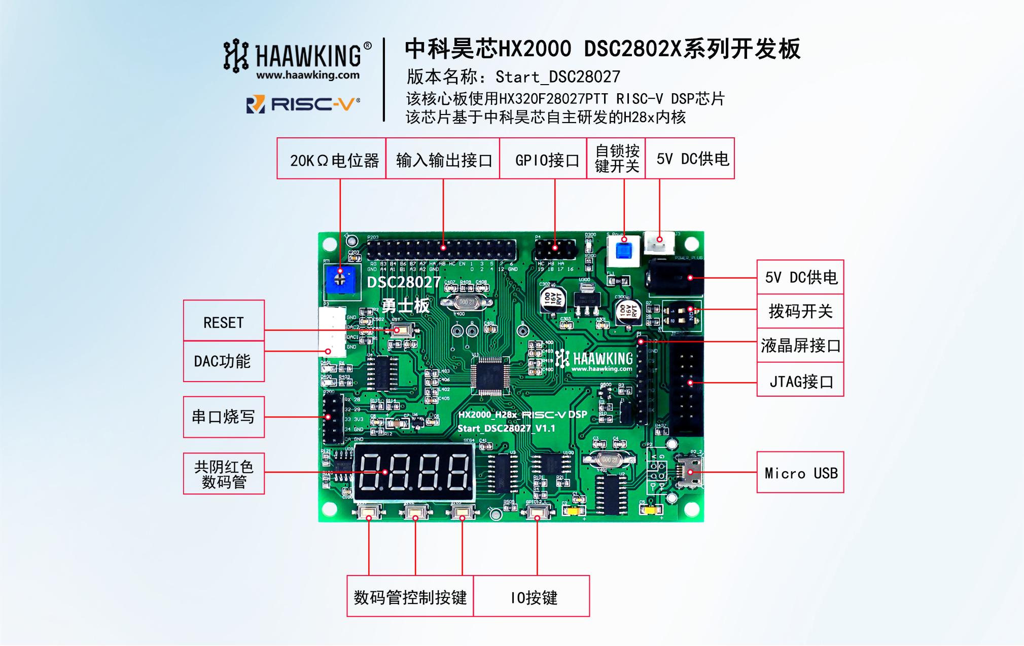 start28027勇士开发板_北京中科昊芯科技有限公司
